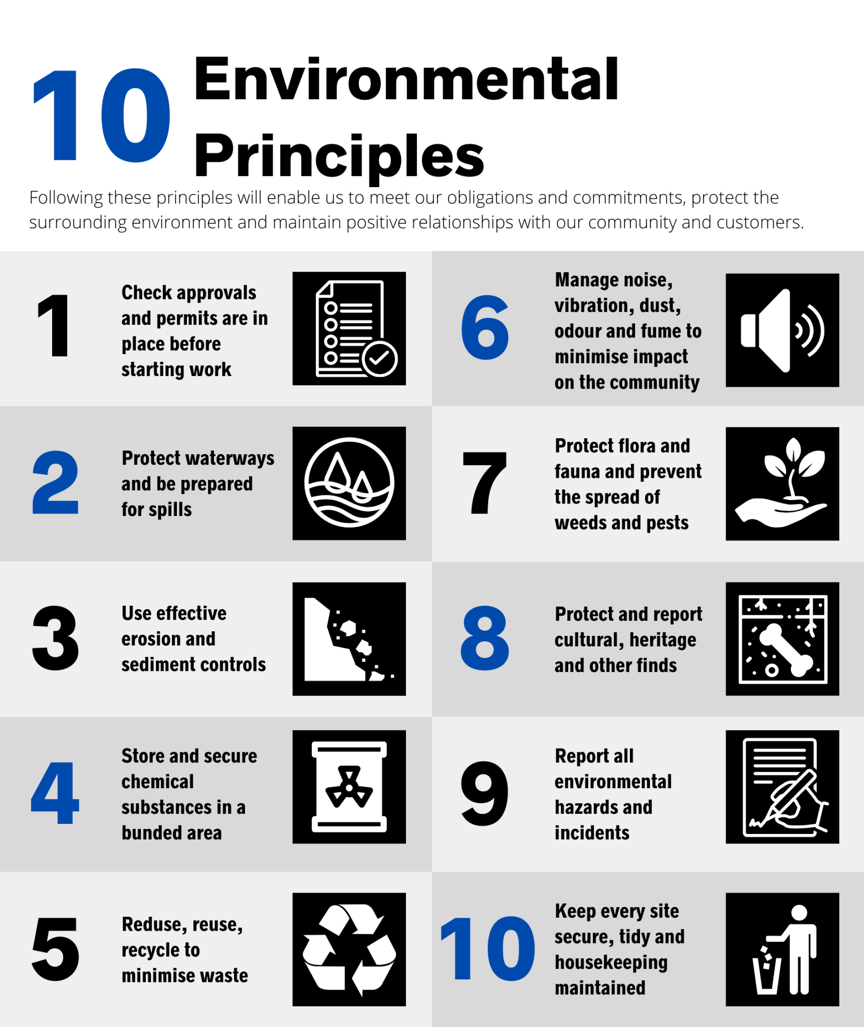 Environment - RPQ Group